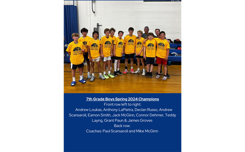 Resurrection CYO > Home